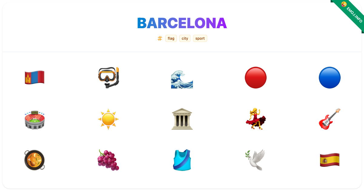 Barcelona Emojis 🇲🇳 🤿 🌊 | Meaning, Copy & Paste