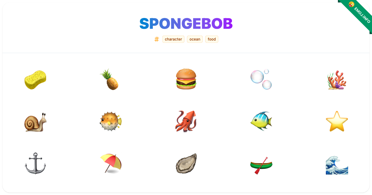 Spongebob Emojis 🧽 🍍 🍔 | Meaning, Copy & Paste