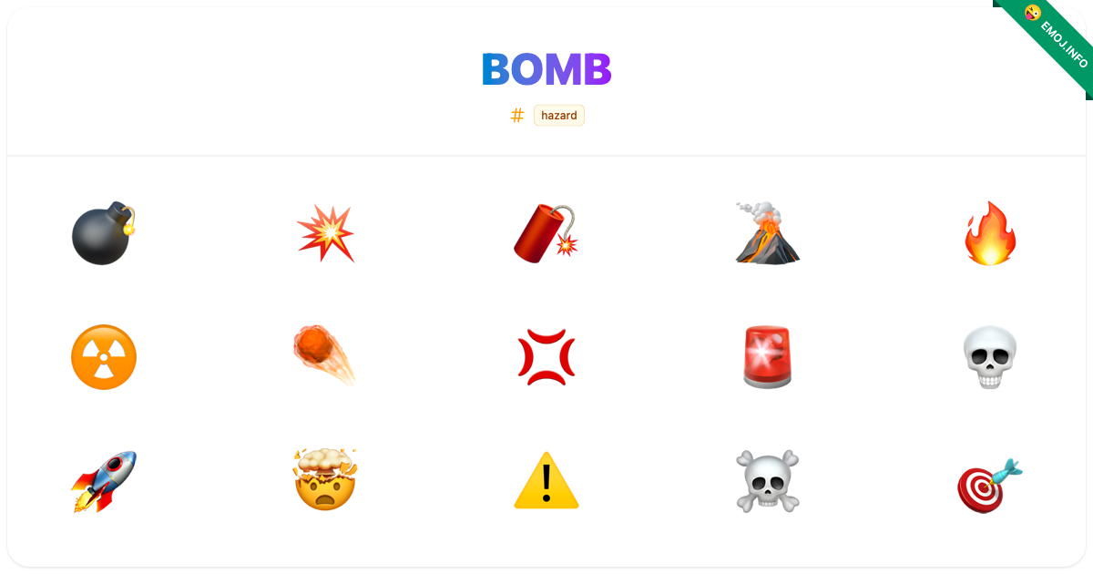 Bomb Emojis 💣 💥 🧨 | Meaning, Copy & Paste