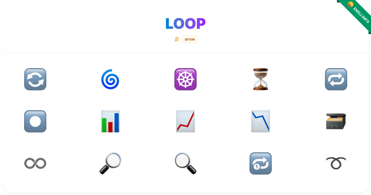 Loop Emojis 🔄 🌀 ☸️ | Meaning, Copy & Paste