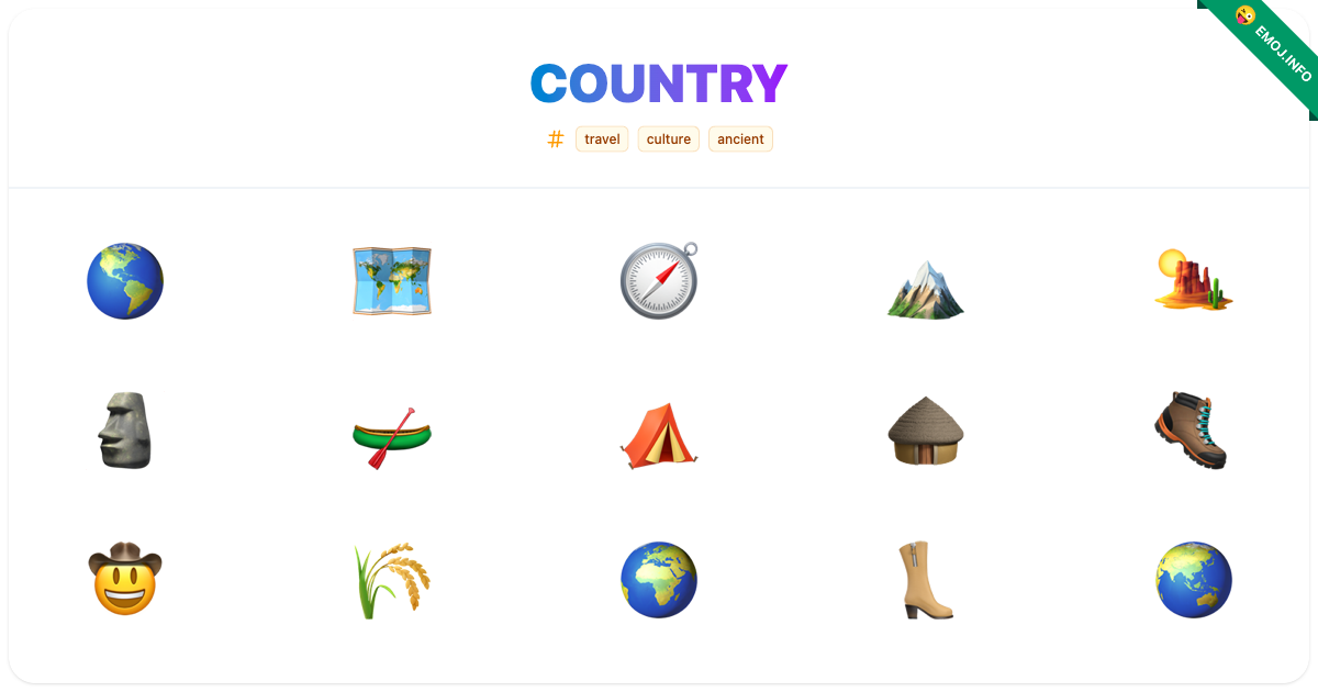 Country Emojis 🌎 🗺️ 🧭 | Meaning, Copy & Paste