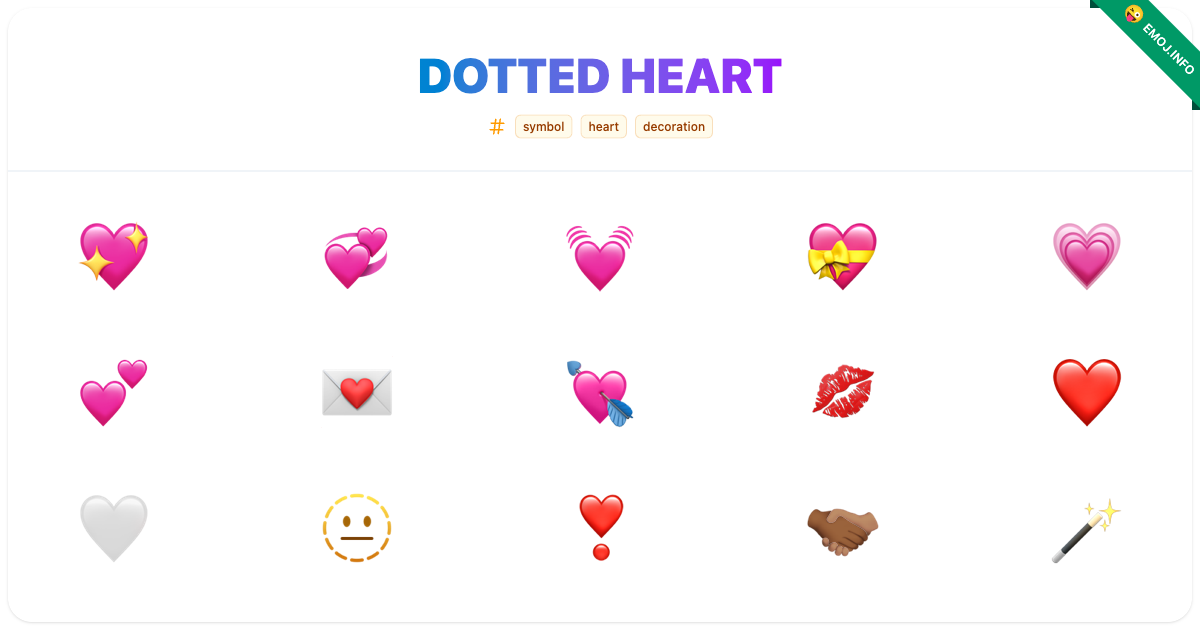 Dotted Heart Emojis 💖 💞 💓 | Meaning, Copy & Paste
