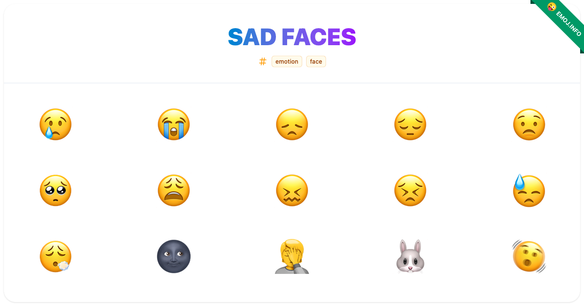 Sad Faces Emojis 😢 😭 😞 | Meaning, Copy & Paste