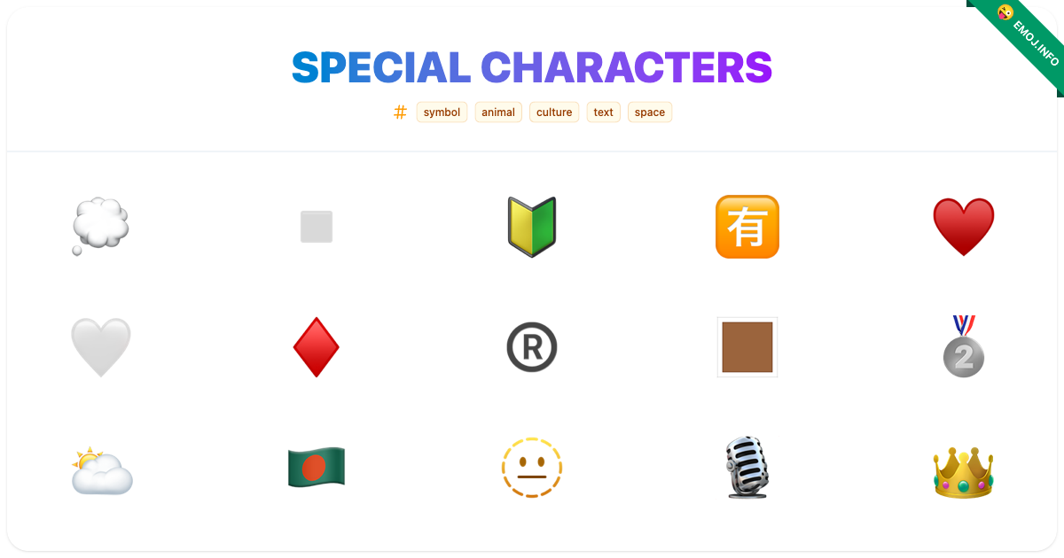Special Characters Emojis 💭 ️ 🔰 | Meaning, Copy & Paste