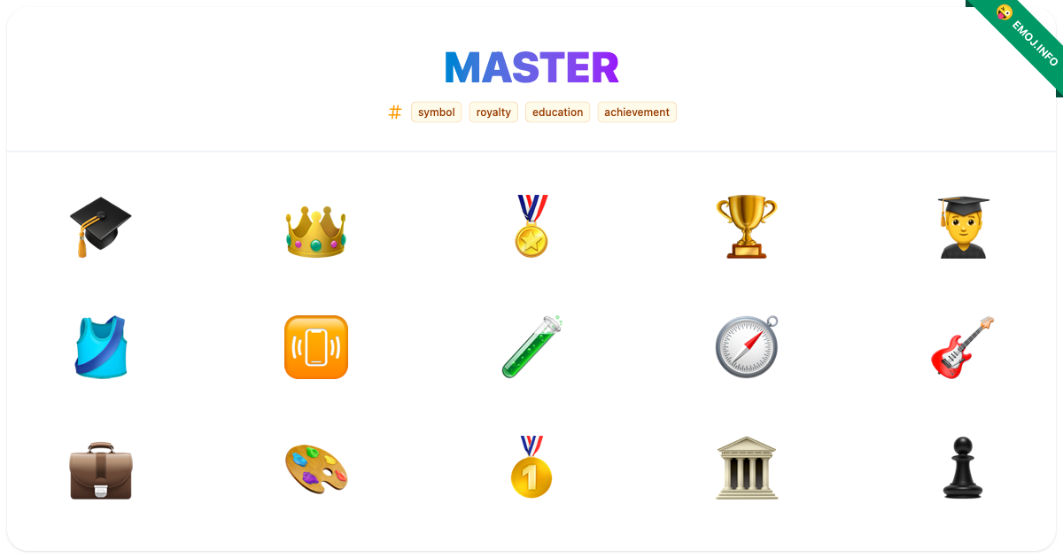 Master Emojis 🎓 👑 🏅 | Meaning, Copy & Paste