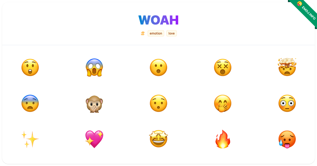 Woah Emojis 😲 😱 😮 | Meaning, Copy & Paste