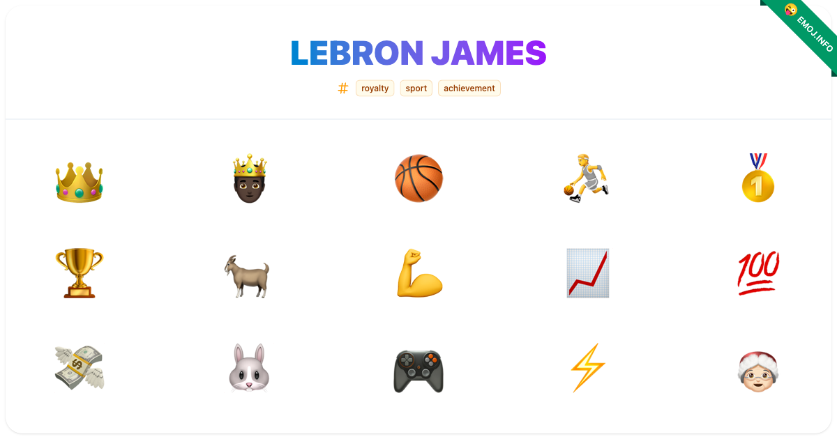 Lebron James Emojis 👑 🤴🏿 🏀 | Meaning, Copy & Paste