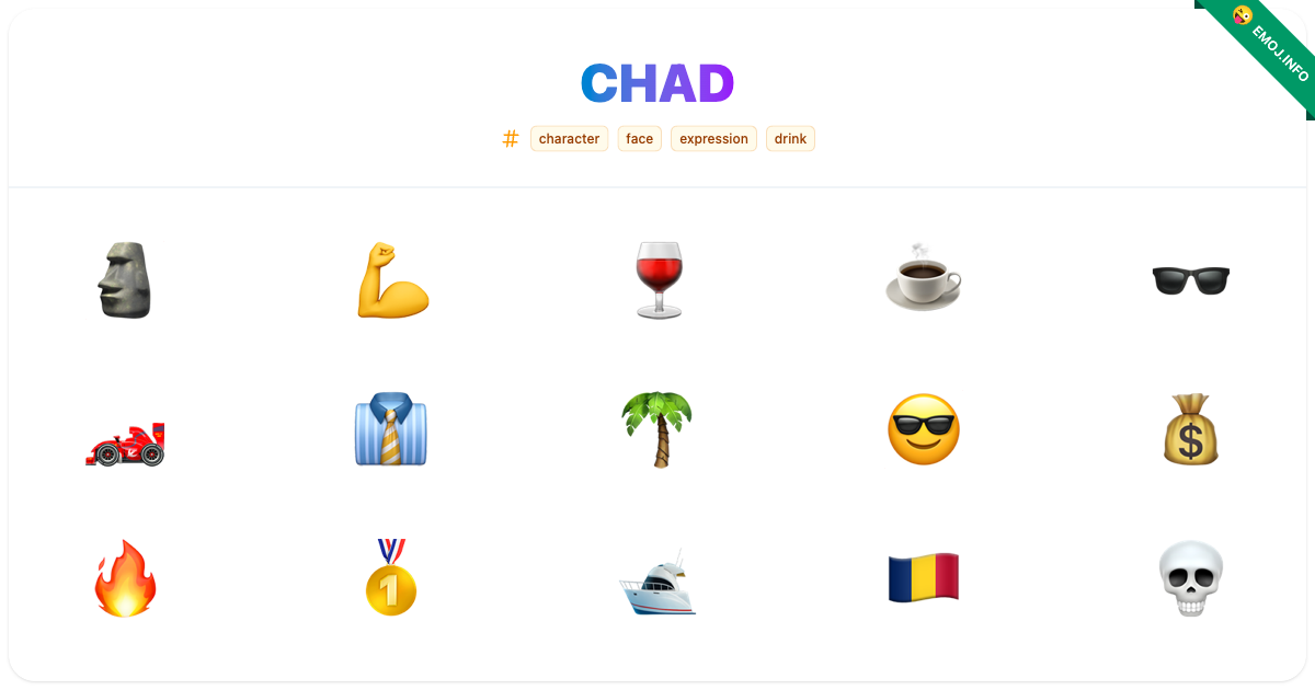 Chad Emojis 🗿 💪 🍷 | Meaning, Copy & Paste