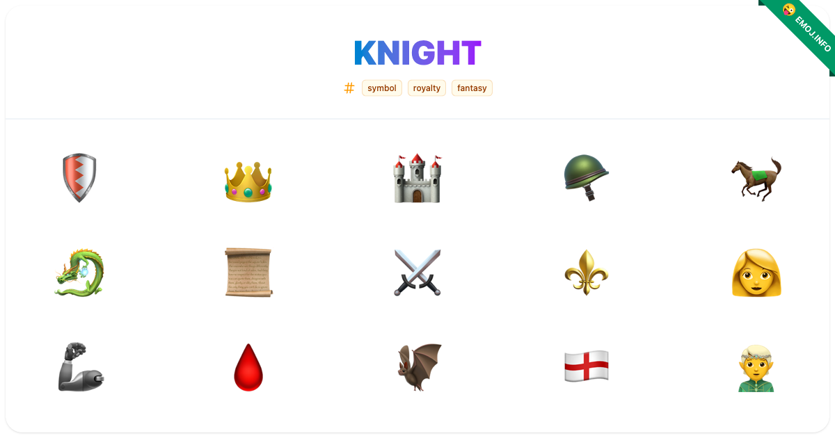 Knight Emojis 🛡️ 👑 🏰 | Meaning, Copy & Paste