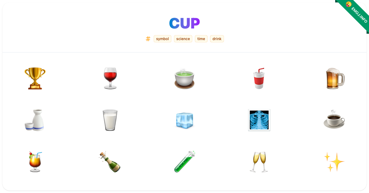 Cup Emojis 🏆 🍷 🍵 | Meaning, Copy & Paste