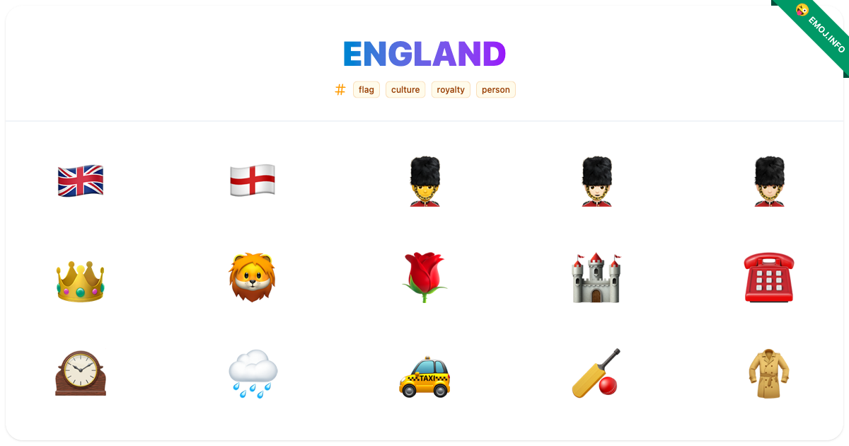 England Emojis 🇬🇧 🏴󠁧󠁢󠁥󠁮󠁧󠁿 💂‍♂️ | Meaning, Copy & Paste