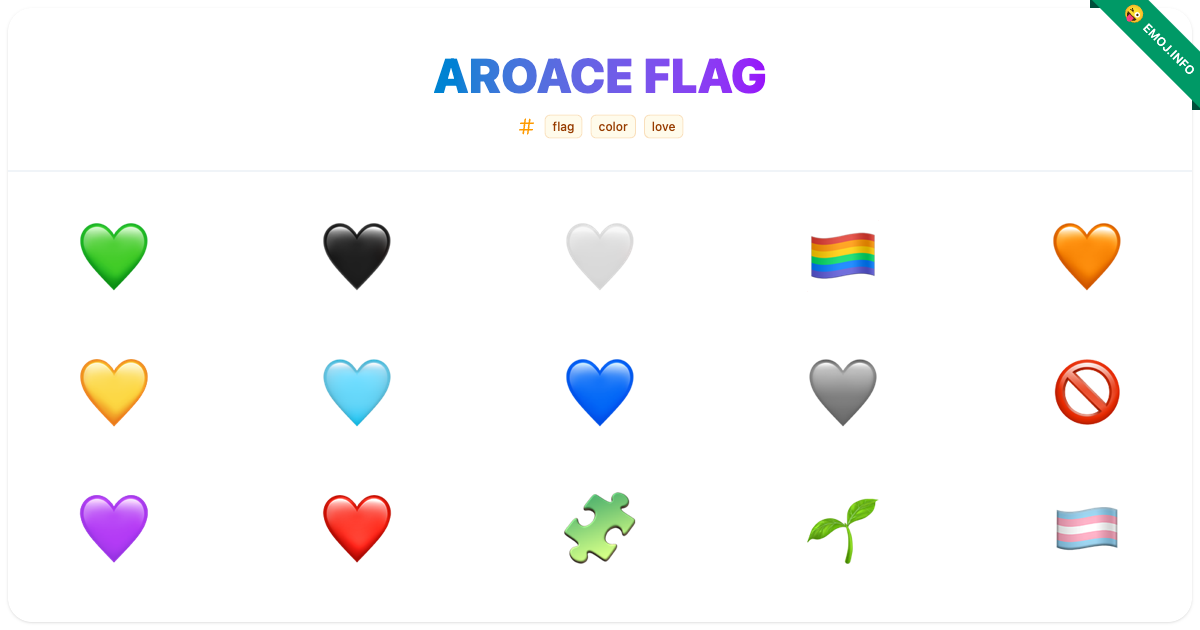Aroace Flag Emojis 💚 🖤 🤍 | Meaning, Copy & Paste