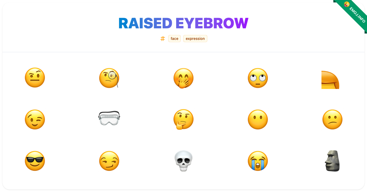 Raised Eyebrow Emojis 🤨 🧐 🤭 | Meaning, Copy & Paste