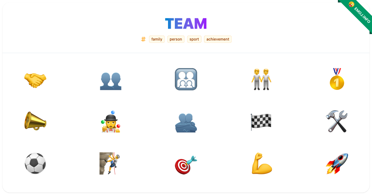 Team Emojis 🤝 👥 👨‍👨‍👦‍👦 | Meaning, Copy & Paste