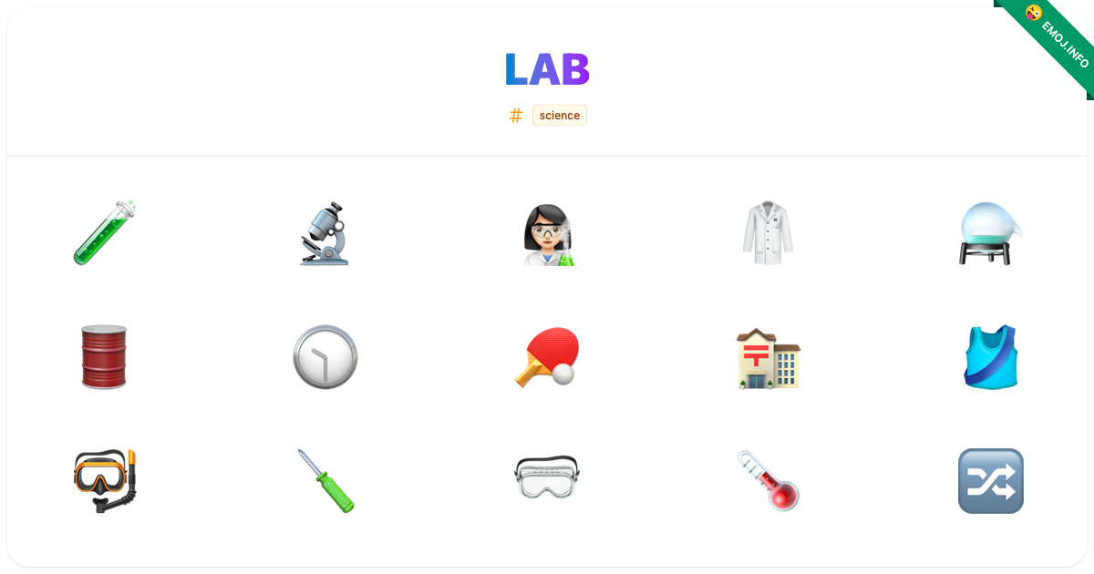 Lab Emojis 🧪 🔬 👩🏻‍🔬 | Meaning, Copy & Paste