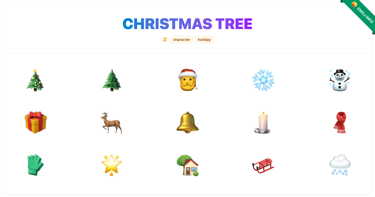 Christmas Tree Emojis 🎄 🌲 🎅 | Meaning, Copy & Paste