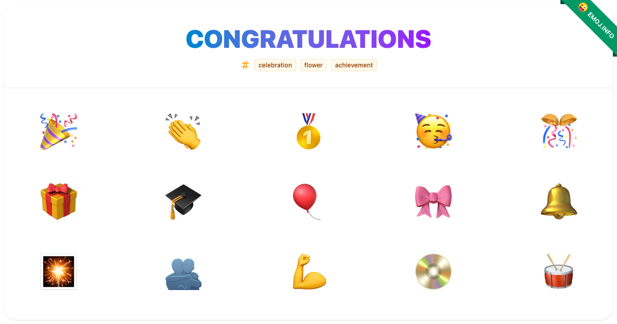 Congratulations Emojis 🎉 👏 🥇 | Meaning, Copy & Paste