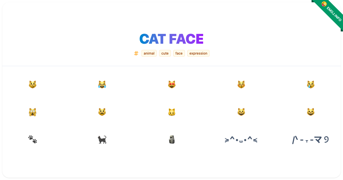 Cat Face Emojis 😼 😹 😻 | Meaning, Copy & Paste