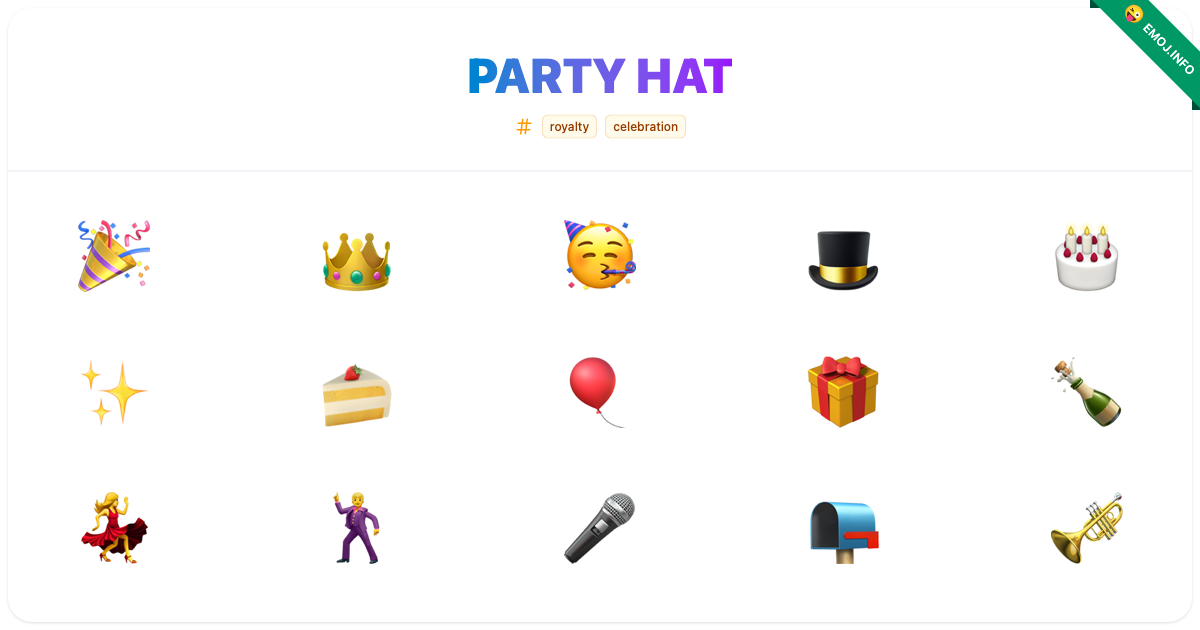 Party Hat Emojis 🎉 👑 🥳 | Meaning, Copy & Paste